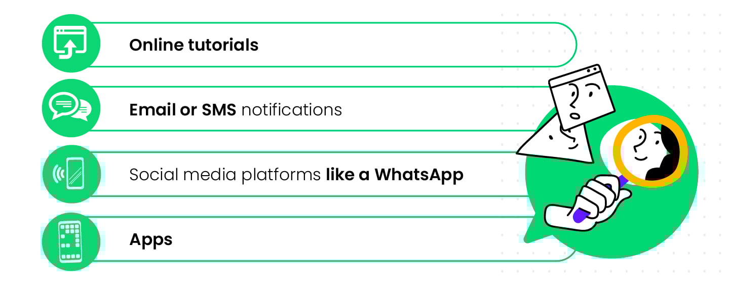 The Importance Of Customer Onboarding In Banking [guide]